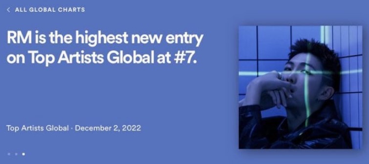 BTS' RM solo album 'Indigo' surpasses 20M streams on Spotify